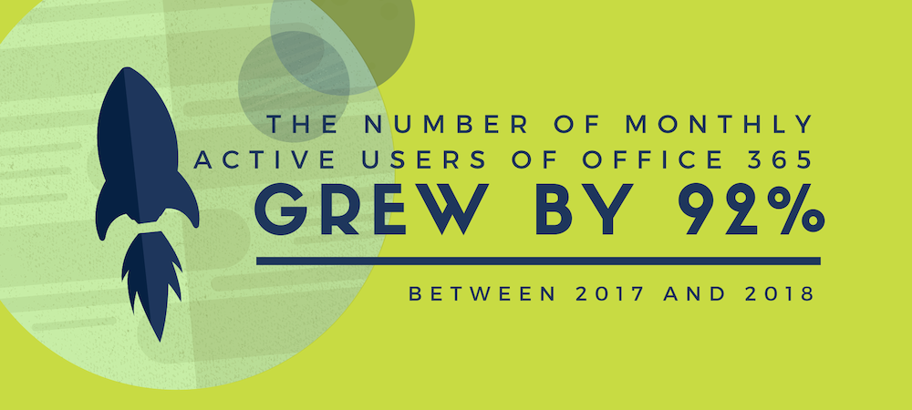 Everything you ever wanted to know about Office 365