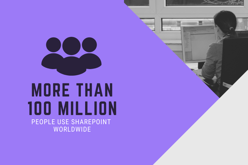 Everything you ever wanted to know about Microsoft SharePoint