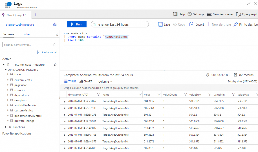 Ask the Expert: measuring the cost of Azure Functions | Nigel Frank