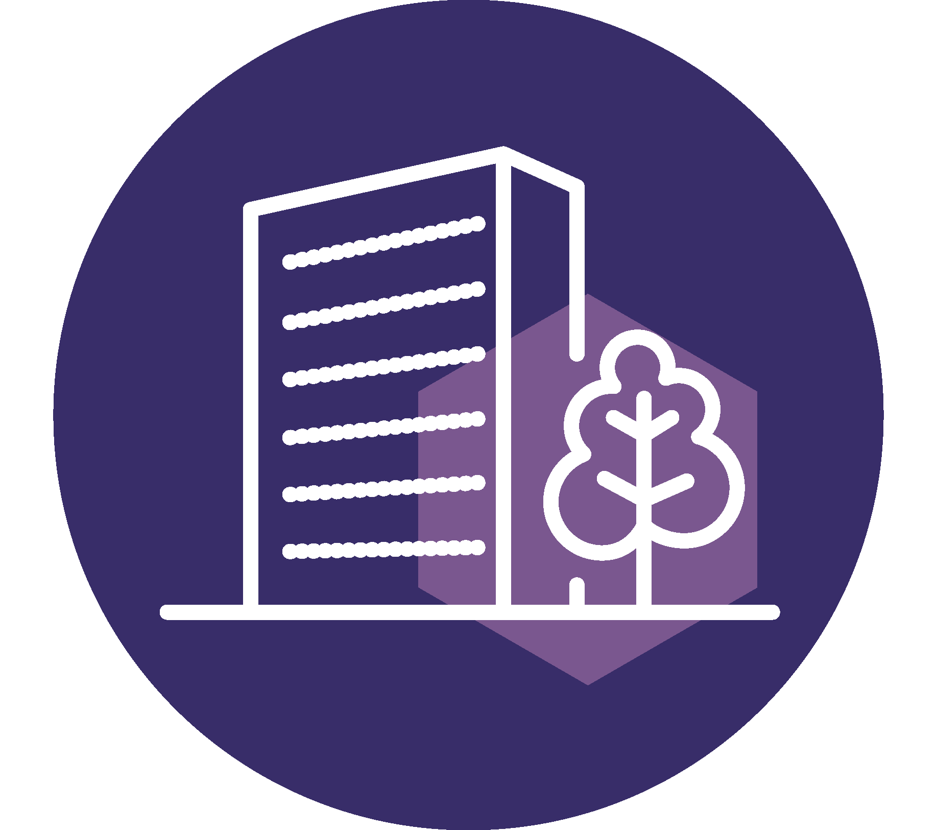 Our Survey Respondent Demographics | Nigel Frank Careers and Hiring Guide